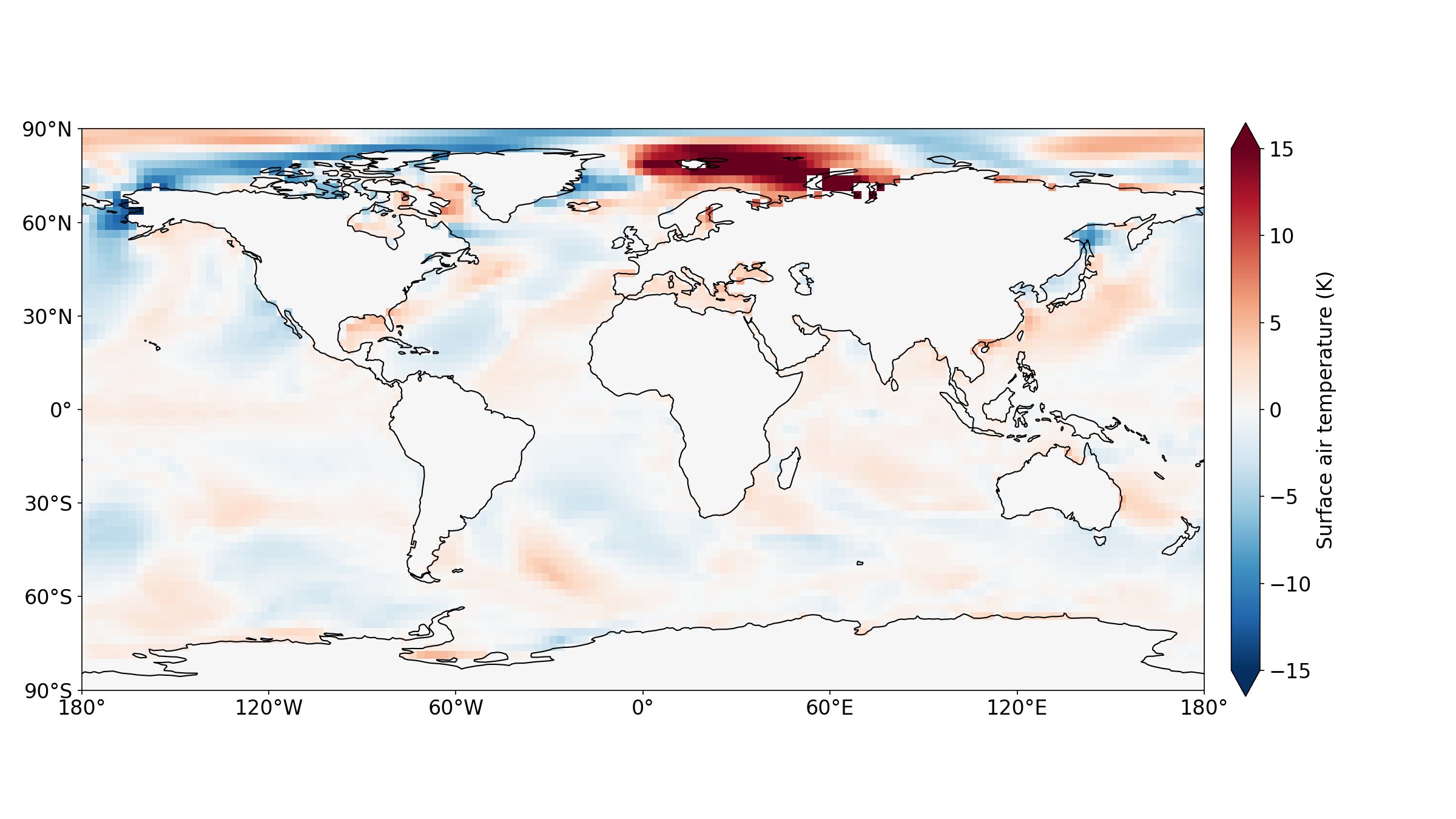 How Are Scientists Using Machine Learning To Evaluate Climate Models